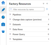 Exploring Change Data Capture in Azure Data Factory | Datasturdy Consulting