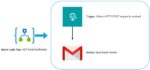 Streamlined ADF Pipeline Failure Alerts with Azure Logic Apps | Datasturdy Consulting