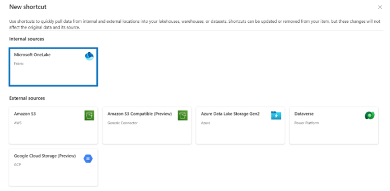 Leveraging SHORTCUTS for Data Management in Microsoft Fabric ...