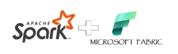 A Beginner’s Guide to Spark Compute in Microsoft Fabric: Starter and ...