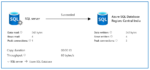 Understanding Data Source Integration in Azure Data Factory | Datasturdy Consulting