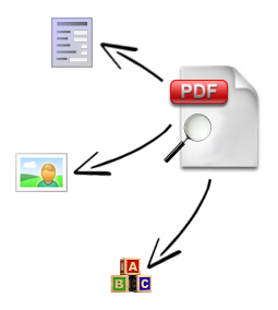 Data Extraction from PDF document: Tools and Techniques. | Datasturdy Consulting