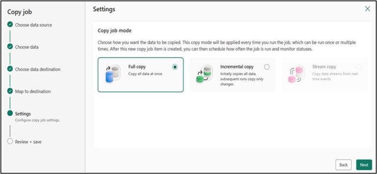 Understanding Copy Job in Microsoft Fabric | Datasturdy Consulting